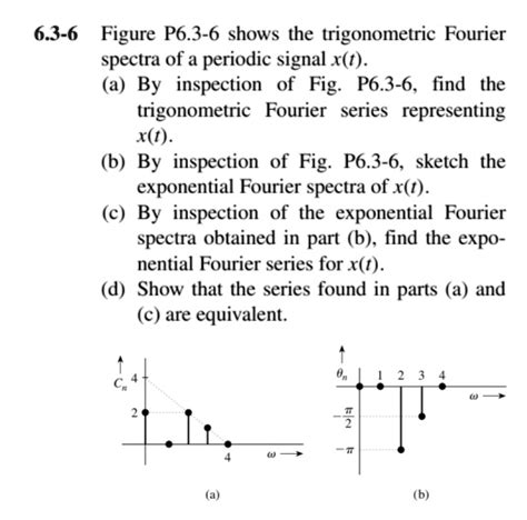 6 3 6 Figure P6 3 6 Shows The Trigonometric Fourier Spectra Of A Periodic Signal X T A By