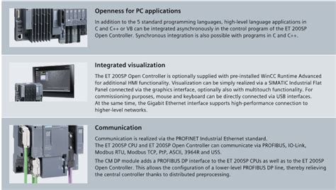 SIMATIC Distributed Controllers