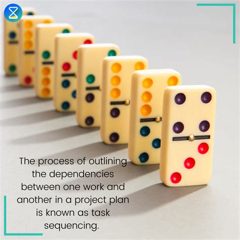 The Importance of Task Sequencing Timetrack App Zeiterfassung für