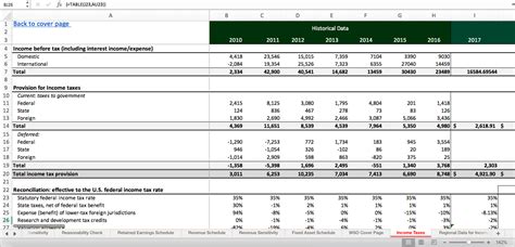 Income Tax Schedule Excel Model Template Eloquens