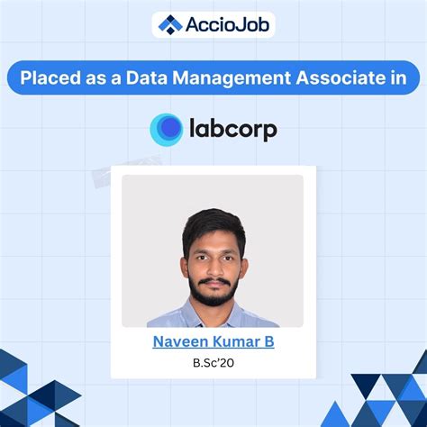 Datascience Dataanalysis Acciojob Data Analyst Management Acciojob