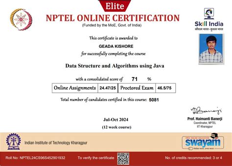 Kishore Geada On Linkedin Datastructures Algorithms Java Nptel Softwaredevelopment