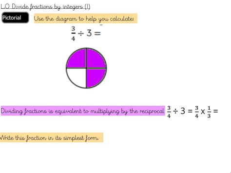Fractions Divide Fractions By Integers Year 6 Teaching Resources