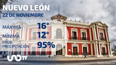 Clima En Nuevo León Para El 22 De Noviembre De 2023 Unotv