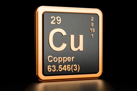 Copper Did You Know