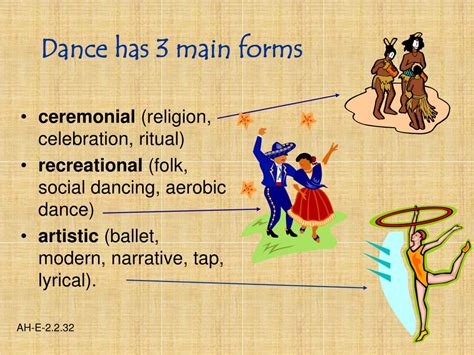 Ppt Dance Powerpoint Presentation Free Download Id4372069