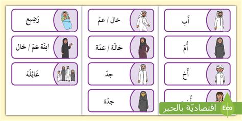 بطاقات مفردات بموضوع العائلة