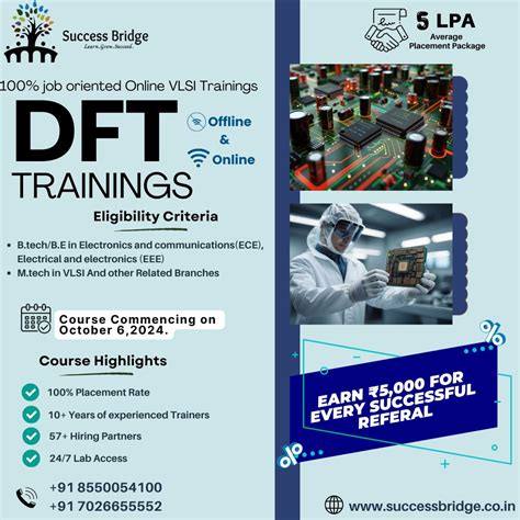 Success Bridge On Linkedin Vlsi Dft Techeducation Semiconductors