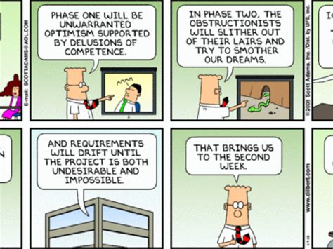 Website Planning Tips Tricks And Outcomes