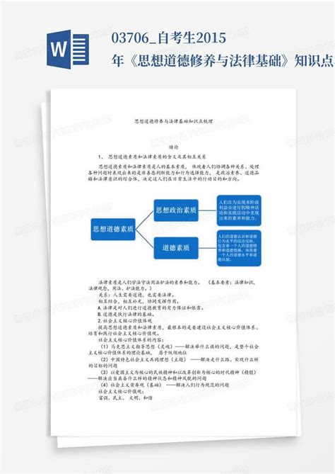 自考生 年思想道德修养与法律基础知识点梳理 根据最新教 Word模板下载 编号lvxwyzbn 熊猫办公