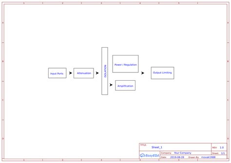 hv diff probe platform for creating and sharing projects oshwlab