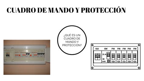 Cuadro De Mando Y ProtecciÓn By Adrian Santos On Prezi