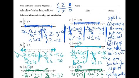 Compound Inequalities Algebra 1 Kuta Worksheet Series Youtube
