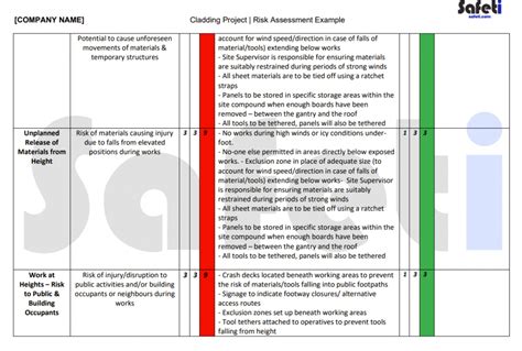 Cladding Risk Assessment Detailed Example PLUS Training