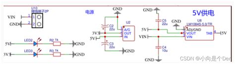 Csdn Arspro Csdn