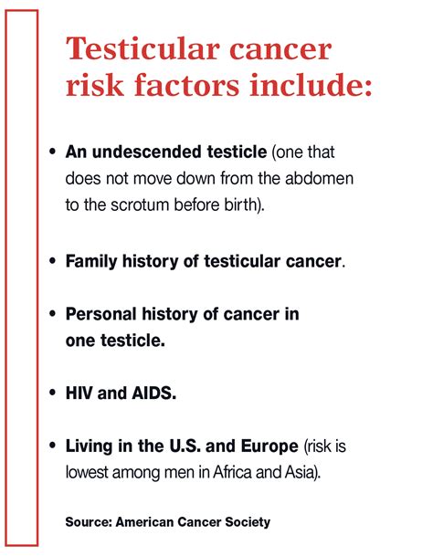 Testicular Cancers High Cure Rate Eliminating Fear Chicago Health