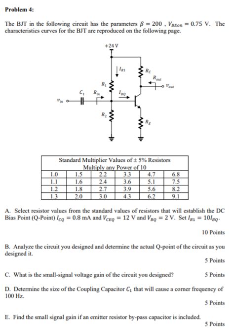 Solved Problem The BJT In The Following Circuit Has The Chegg Com