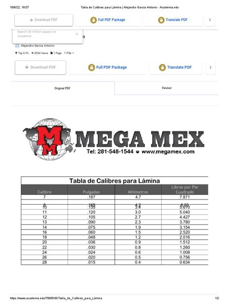 Tabla De Calibres Para Lámina Alejandro Garcia Antonio Academia