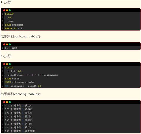 Postgresql CTE解析 数据库集中营 博客园