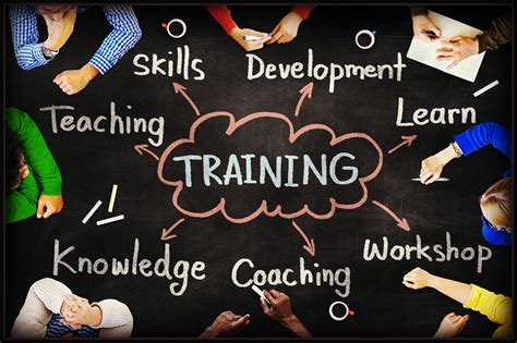 Best Software Training Institute In Bangalore Software Training