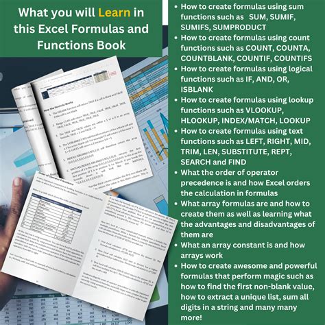 Excel Formulas And Functions The Step By Step Excel Guide On How To