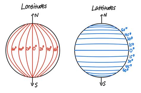 Why All World Maps Are Wrong TOM ROCKS MATHS