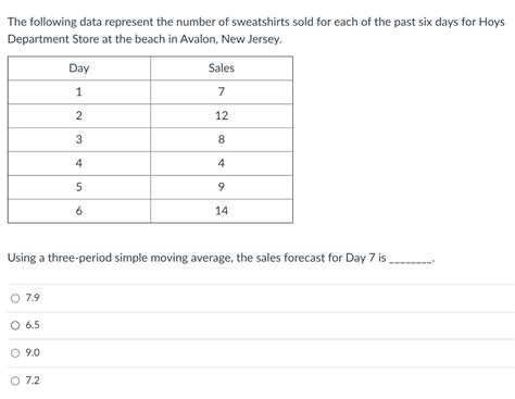 Solved The Following Data Represent The Number Of