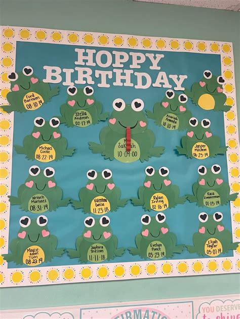 Frog Birthday Bulletin Board