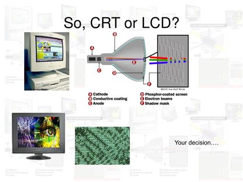 PPT LCD Monitor PowerPoint Presentation Free Download ID 50329