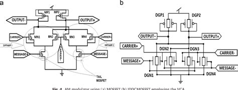 Figure 1 From Impact Of Lateral Straggle On Analog And Digital Circuit Performance Using