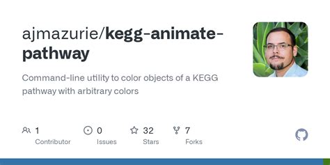 github ajmazurie kegg animate pathway command line utility to color