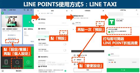 2025 LINE POINTS怎麼用LINE POINTS使用方式 集點攻略 Mr Market市場先生