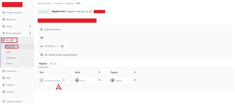 Angular CI CD Pipeline With GitLab In 6 Easy Steps