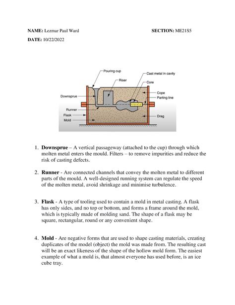 Module 4 Assignment Ward Name Lezmar Paul Ward Section Me21s Date