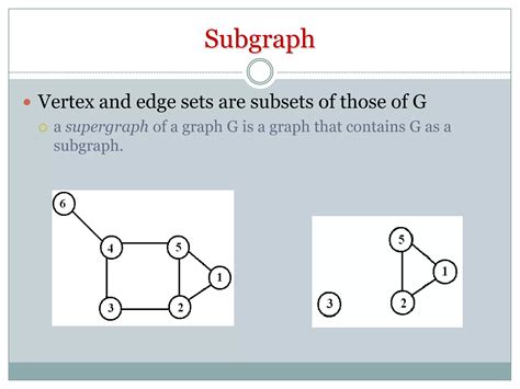 Introduction To Graph Theory Pptx