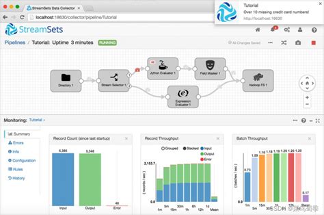 【etl】etl大数据集成工具sqoop、datax、kettle、canal、streamsets大比拼【streamsets】 Csdn专栏