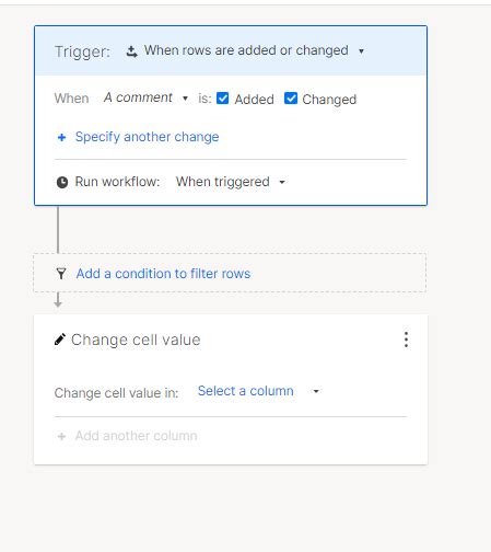 Using Row Comments In A Formula — Smartsheet Community