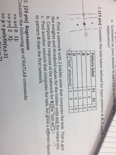 Solved Consider The Task Below Defined For Input Patterns A