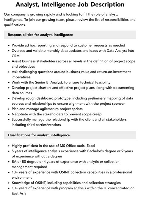 Analyst Intelligence Job Description Velvet Jobs