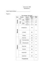 Astronomy Worksheet Geological Time And Half Life Course Hero