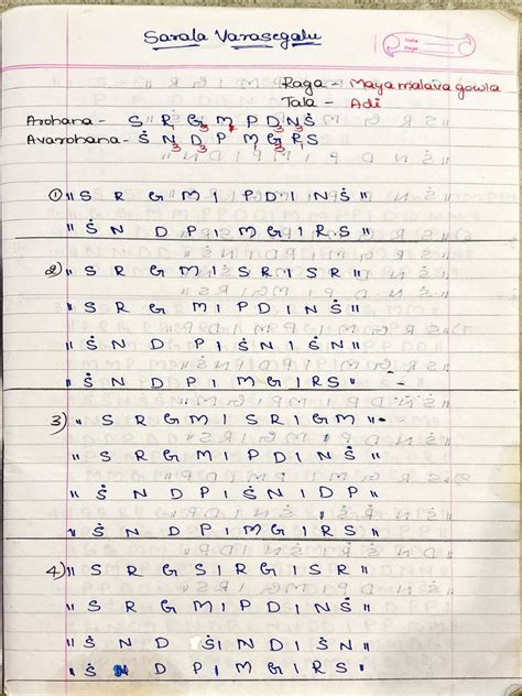 Basic Notes Music Pdf