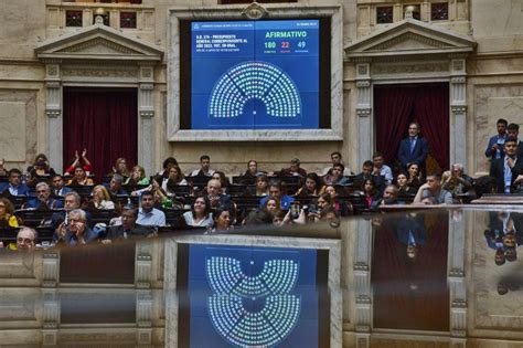 Presupuesto 2023 Media Sanción Pero Sin Algunos Puntos Claves Argmedios