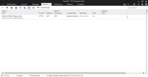 Test Legacy Bundles Before Release · Issue 10391 · Bokehbokeh · Github