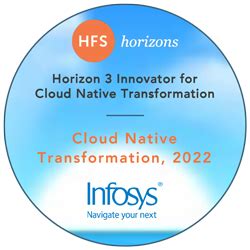 Infosys Recognized As A Leader In The HFS Cloud Native Transformation