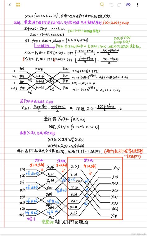 Dtft与dft的共轭对称性——推导与应用dft的共轭对称性证明 Csdn博客