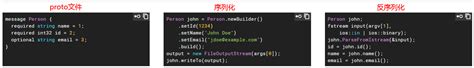 protocol buffers（1）：序列化、编译与使用 shine lee 博客园