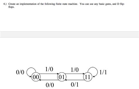 solved 6 create an implementation of the following finite
