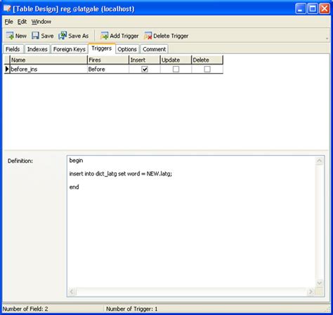 MySQL GUI Navicat Iinuu