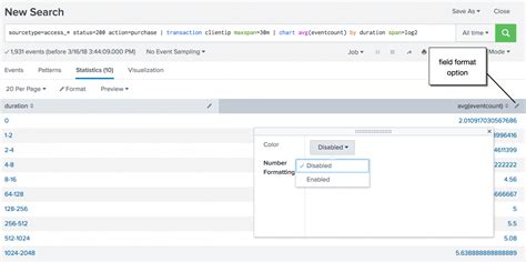 Chart Splunk Documentation