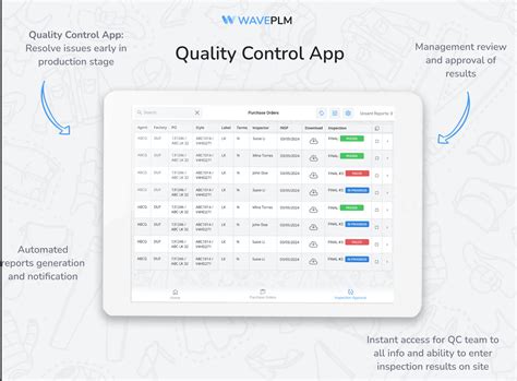 Scaling From Prototype To Production How Plm Software Supports Apparel